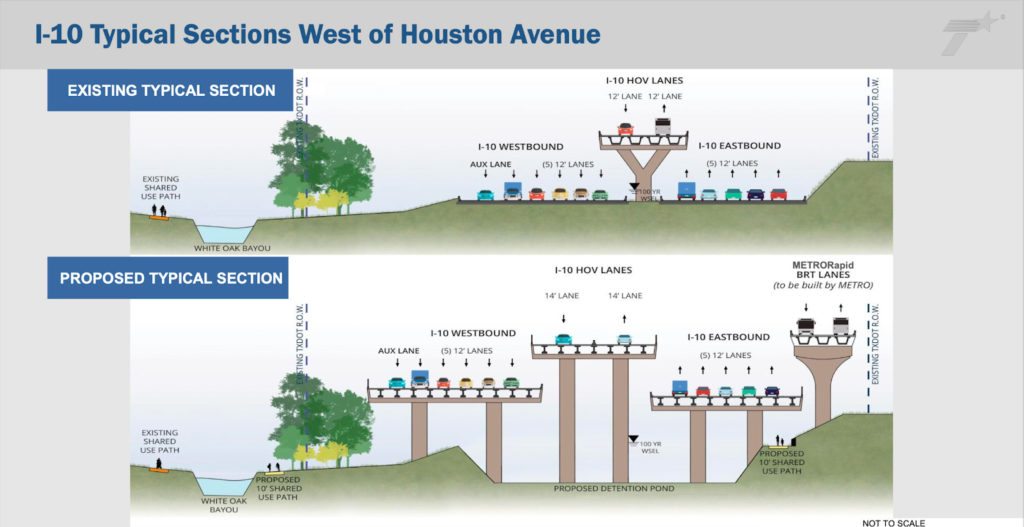 I-10 Project Update, TxDOT Meetings on January 16th and 17th – Save ...